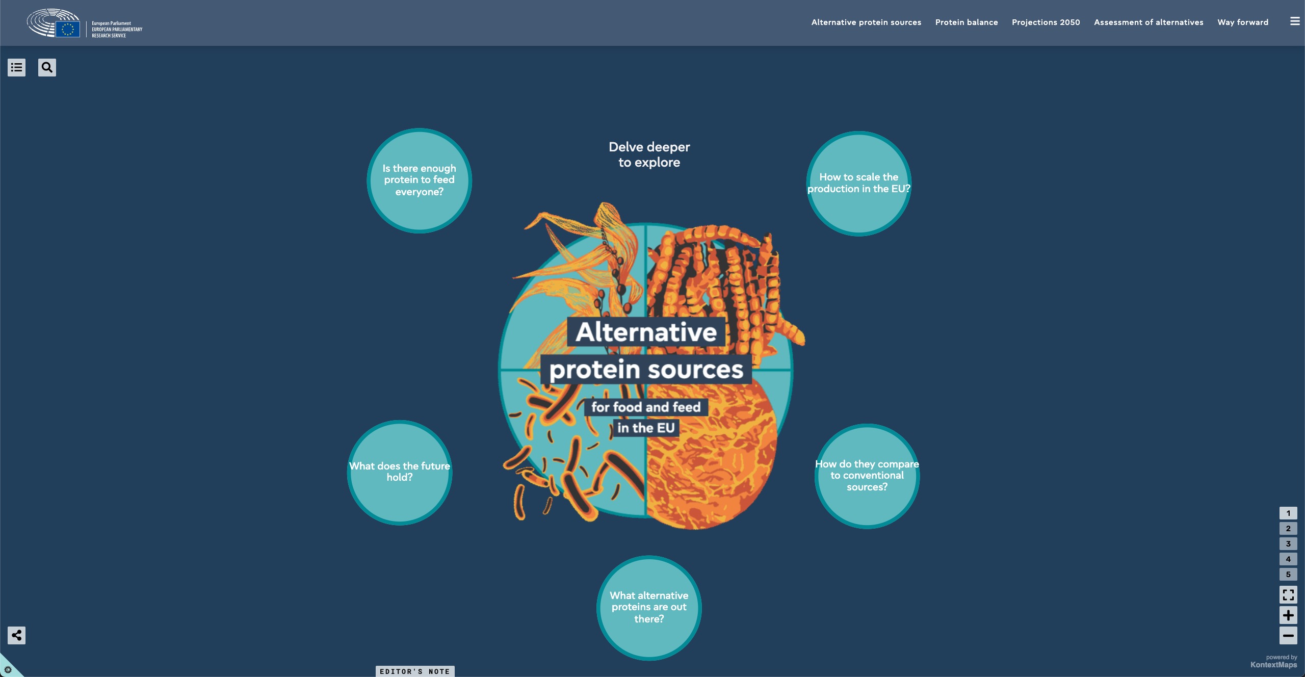 What's on the menu tomorrow? - Kontext Maps